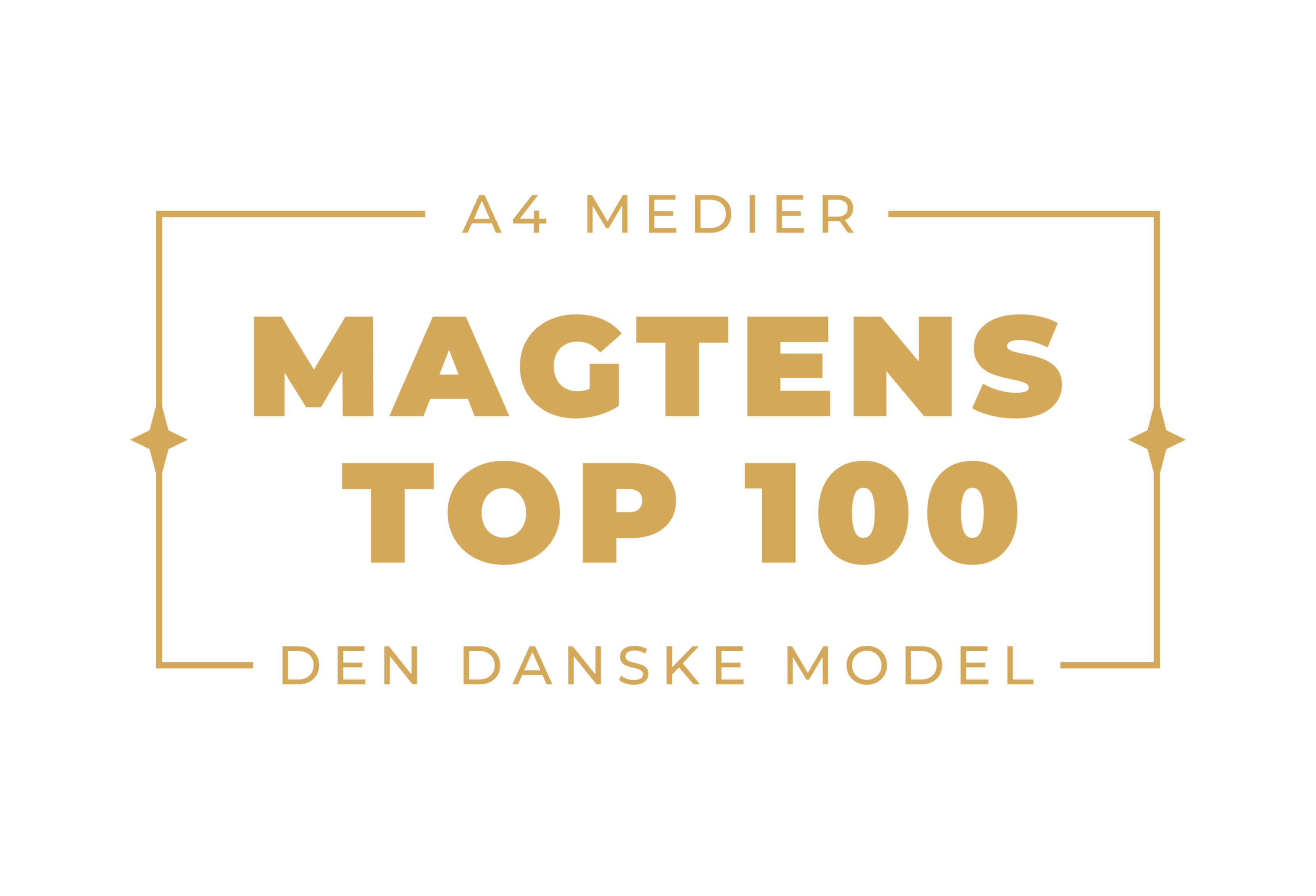 Sådan fandt vi den danske models 100 mest magtfulde