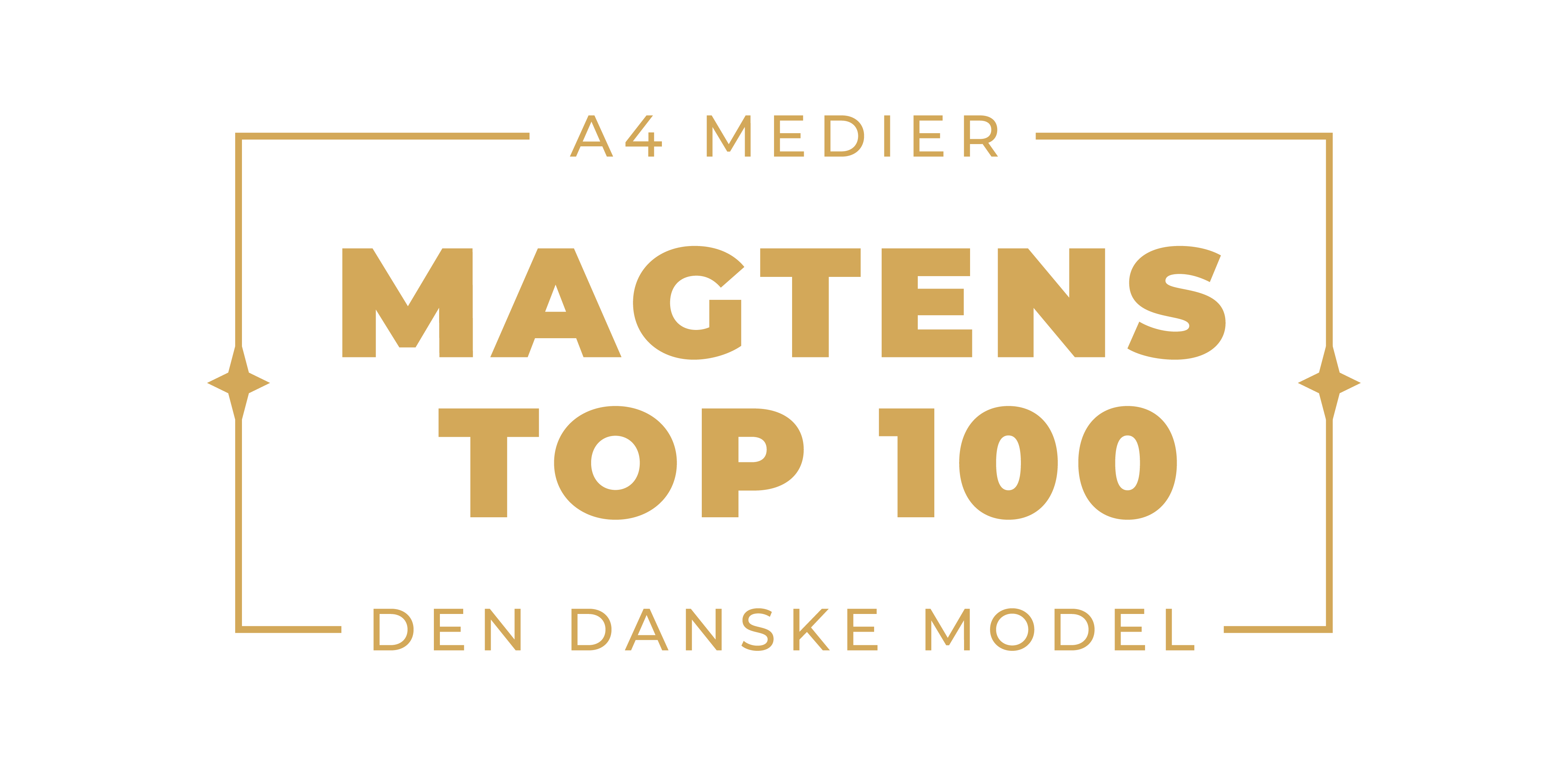 Mød magtpanelet: Sådan har vi lavet den danske models magtliste