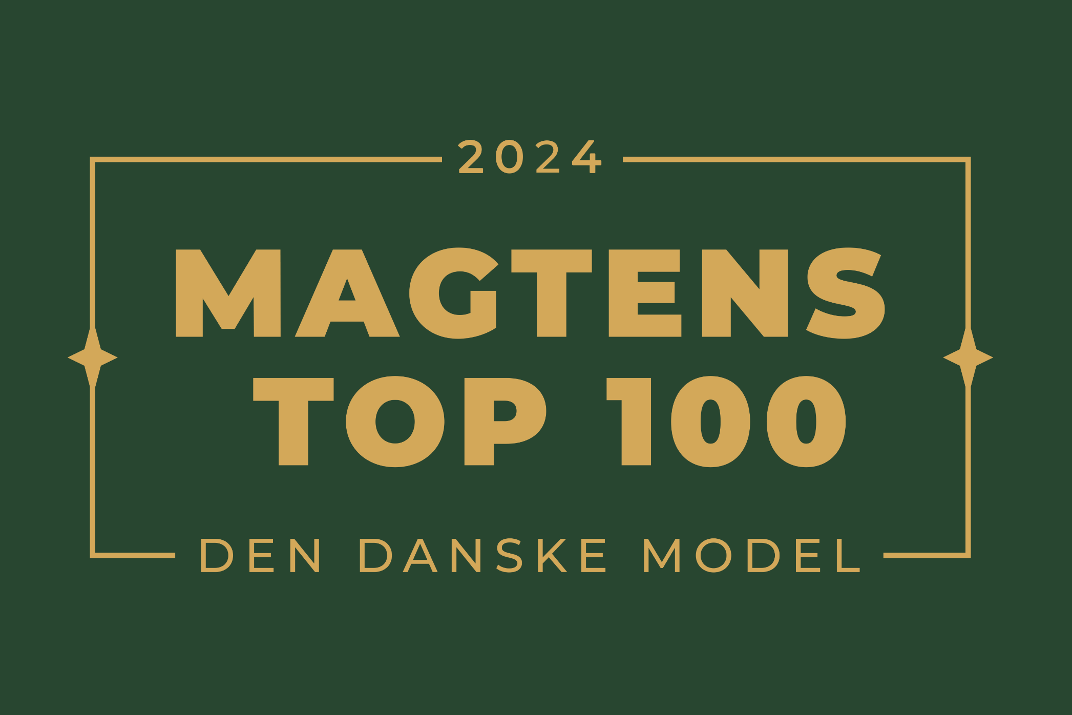 Se listen: Her er den danske models 100 mest magtfulde 2024